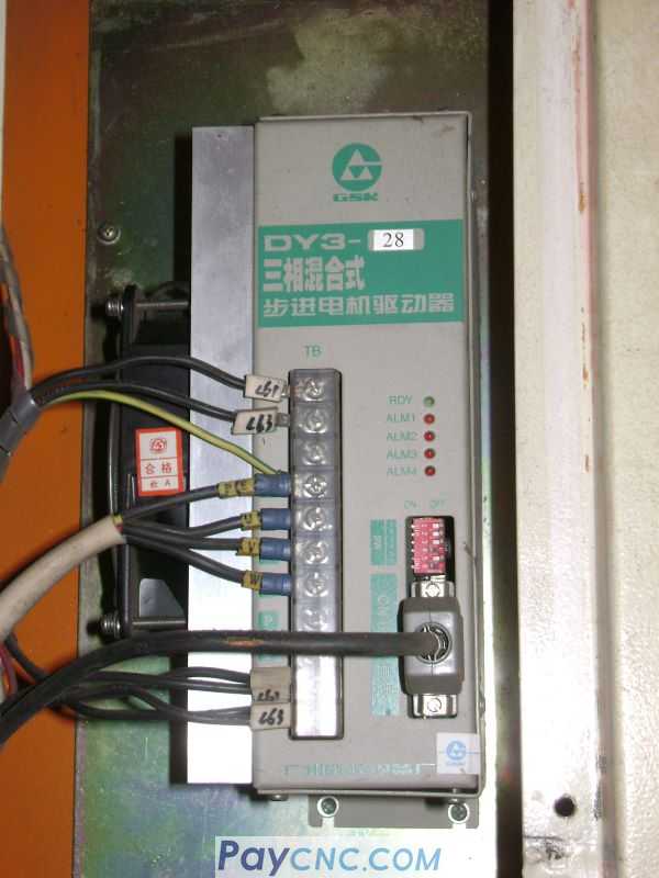 Which control can replace GSK928TC